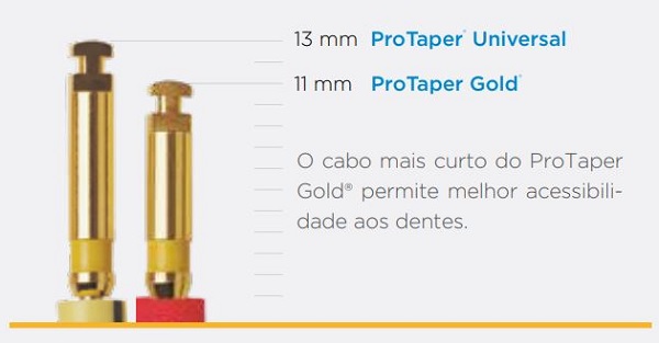Lima Rotatória Protaper Gold STER 31mm - Dentsply Sirona