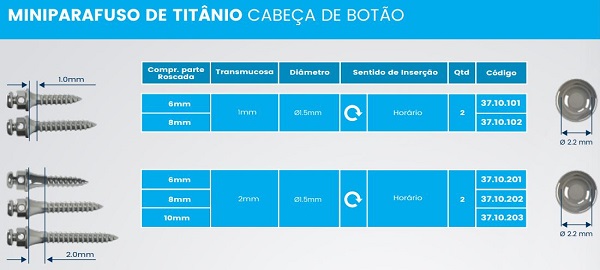 Miniparafuso Ortodôntico para Ancoragem Absoluta - Morelli